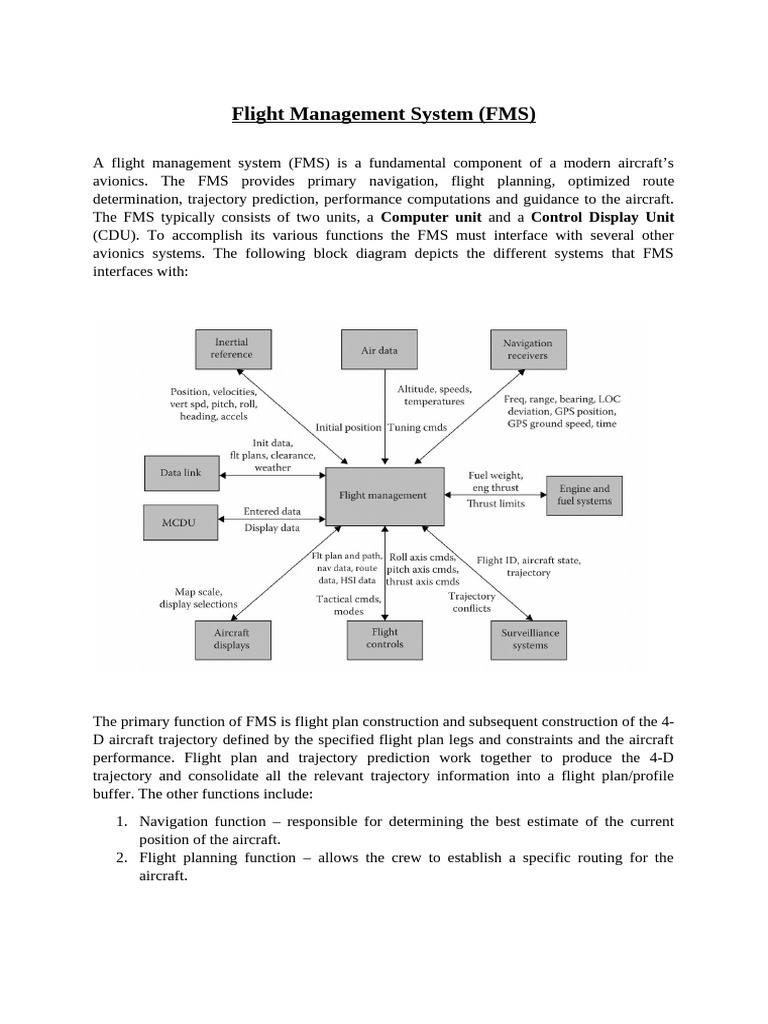 Flight Management System | PDF | Aircraft | Aviation