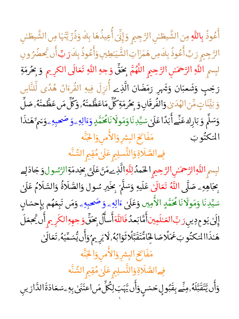 Mafatihul Bishri | PDF