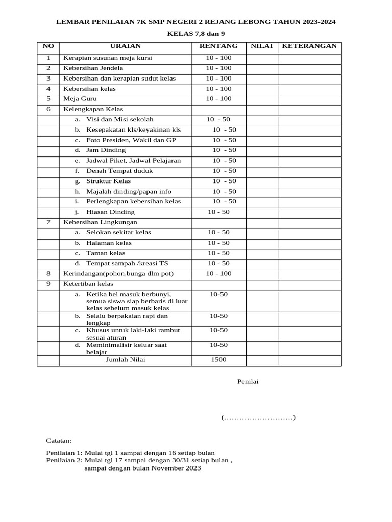 LEMBAR PENILAIAN 7K SMP NEGERI 2 REJANG LEBONG TAHUN 2023 | PDF