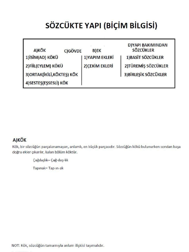 Sözcükte Yapi | PDF
