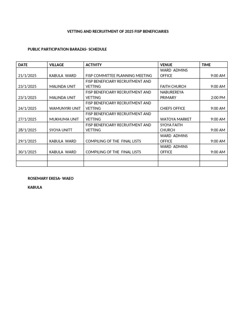 Fisp 2025 Recruitment | PDF