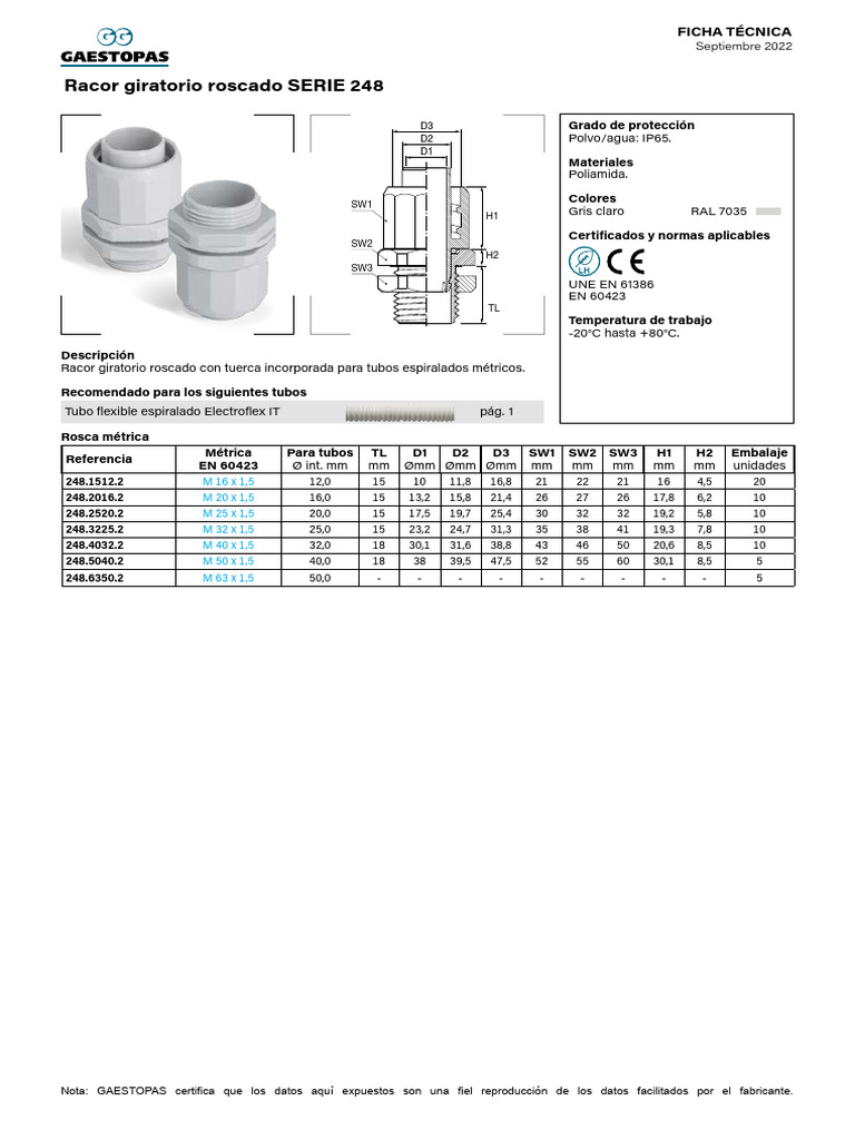 FT Racor Giratorio Roscado SERIE 248 248.1512.2 | PDF