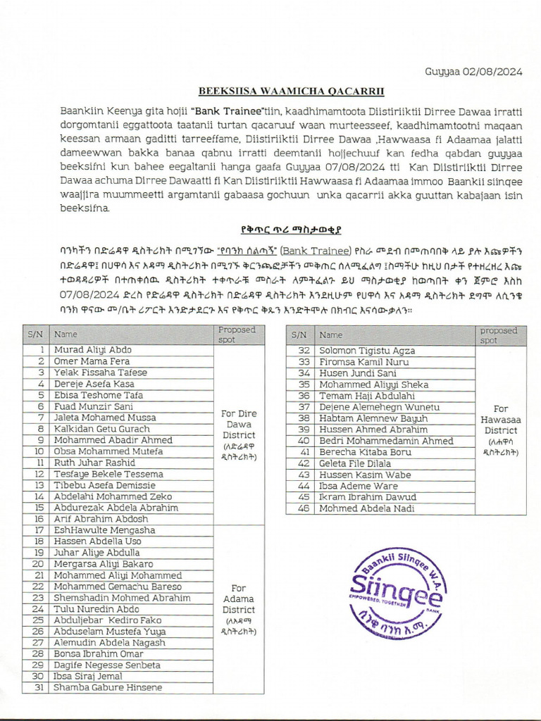 Recruitment Call NoticeBank Trainee 3 | PDF