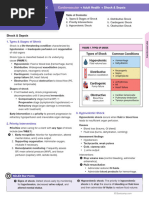 A319/A320/A321 Nacelles / Pylons System Schematic's | PDF