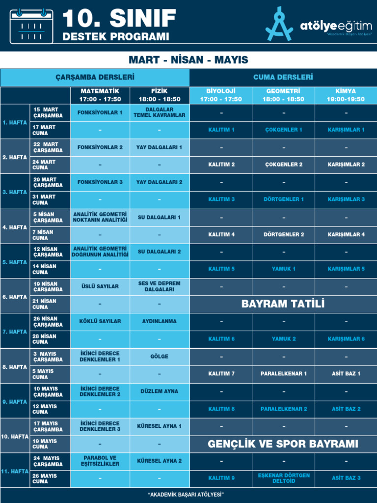 10 Sınıf DESTEK PROGRAMI | PDF