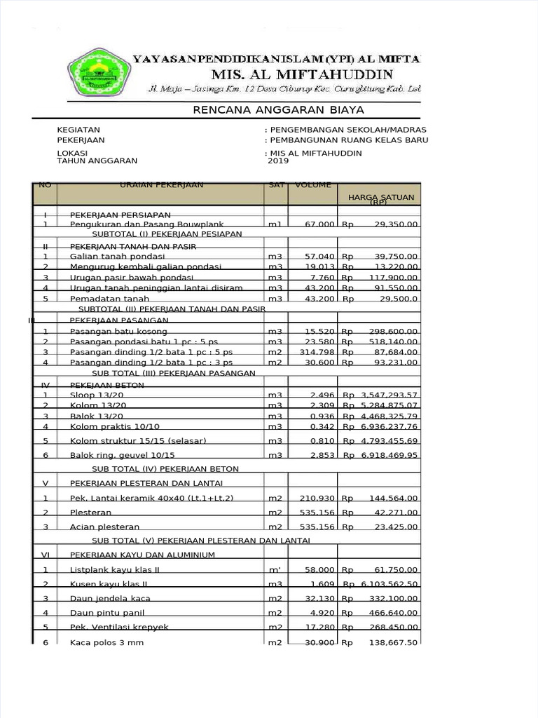 PDF Rab RKB 3 Lokal | PDF