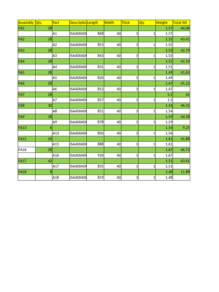 Flange Brace Boq | PDF