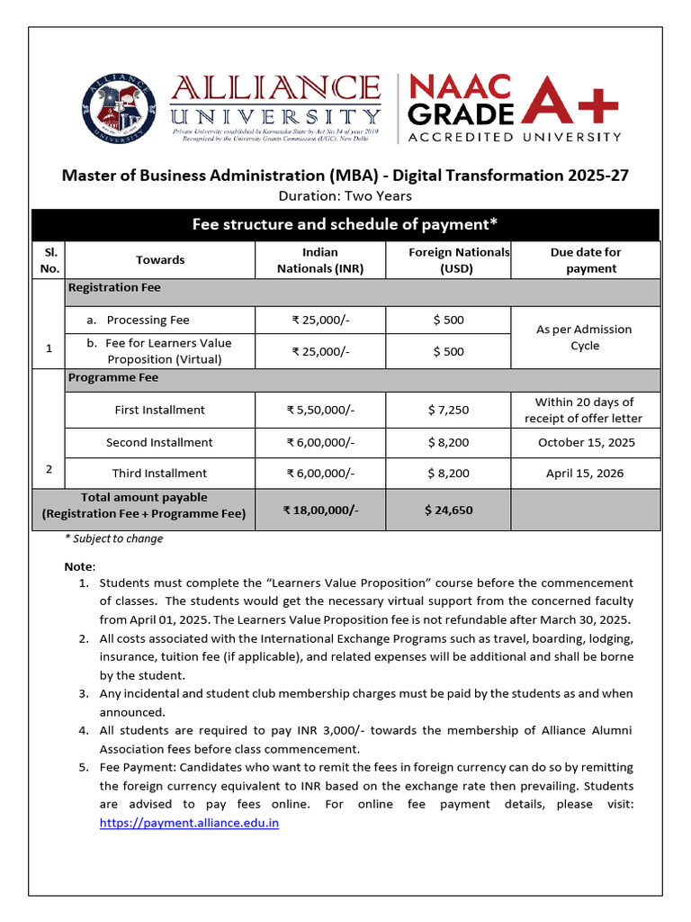 MBA Digital Transformation Fee Structure | PDF | Fee | Business