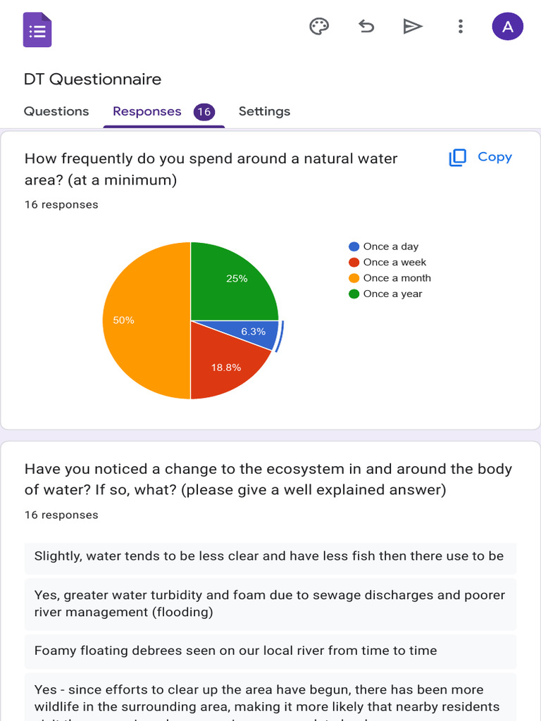DT Questionnaire - Google Forms | PDF