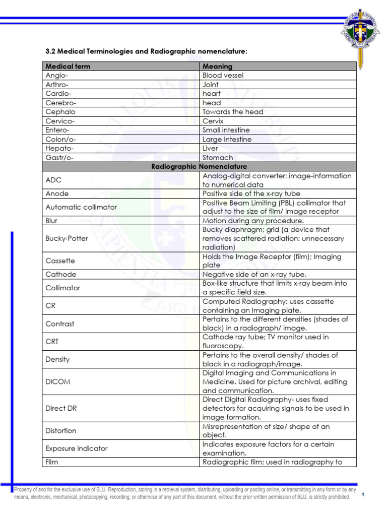 Medical-Terminologies-and-Radiographic-Nomenclature | PDF | Radiography ...