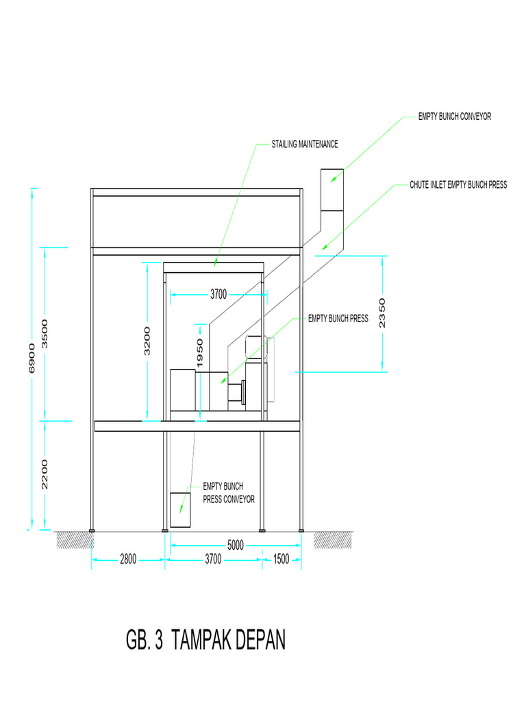 Empty Bunch Press PKS MMAL - Depan | PDF