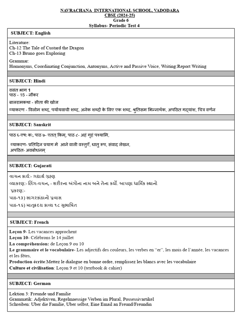 Grade 6 PT4 Syllabus 24-25.Docx (2) | PDF