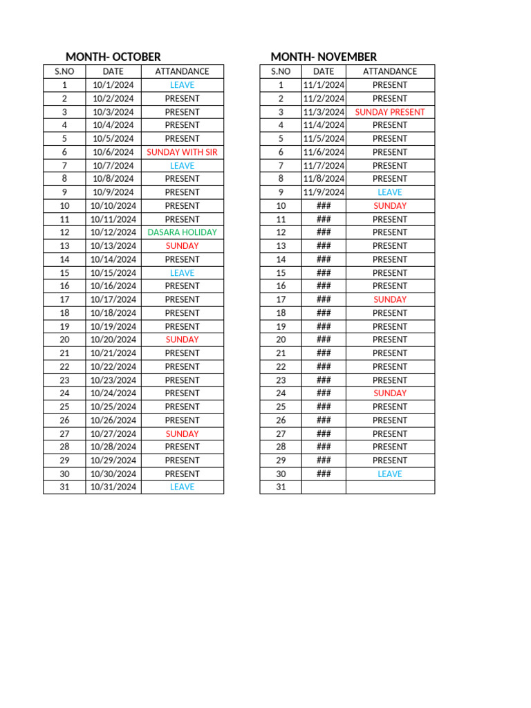 October-November Attendance Record | PDF