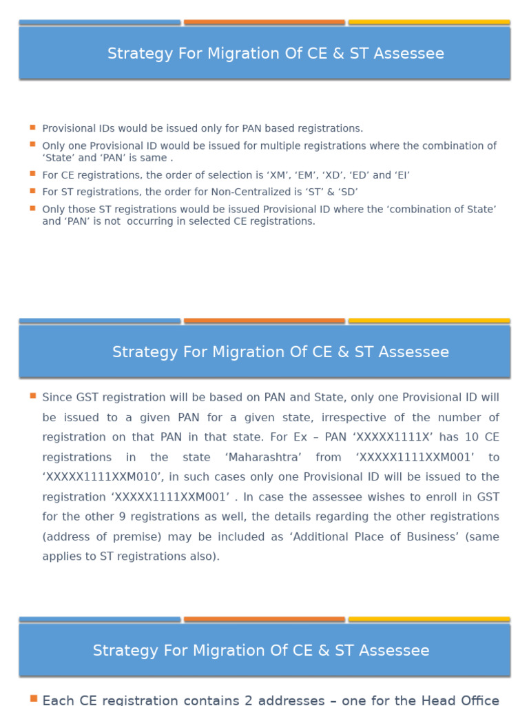 Work On GST Migration | PDF | Signature | Access Control