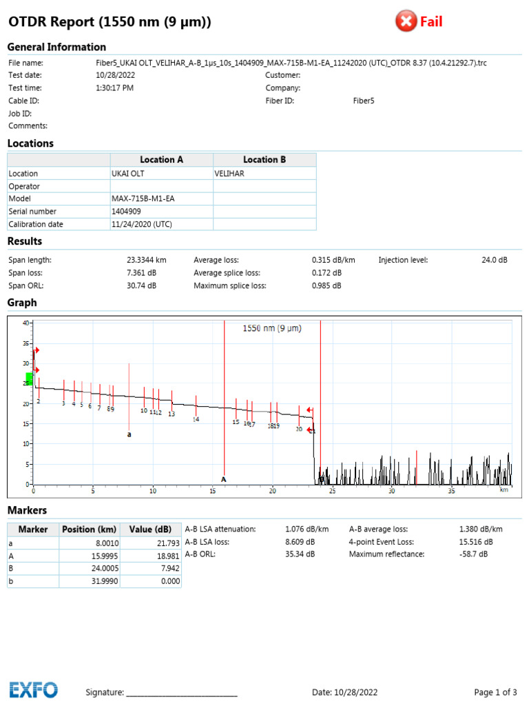OTDR Test Report for Fiber5 Network | PDF | Electromagnetic Radiation ...