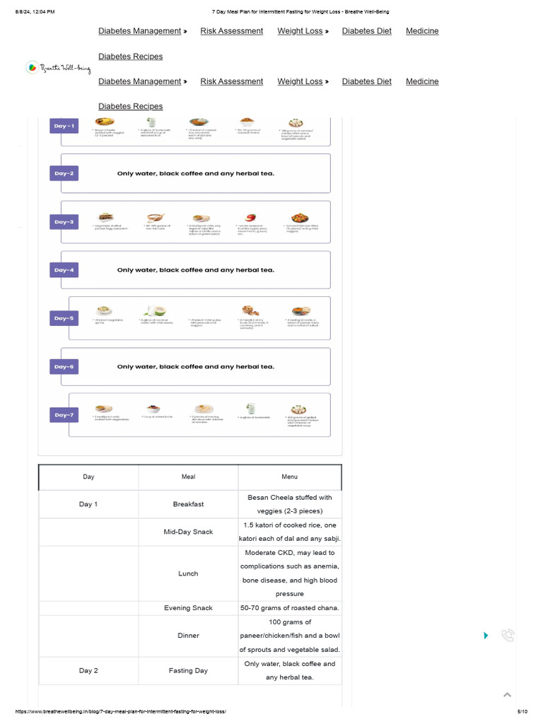 Intermittent Fasting Meal Plan | PDF | Meal | Dieting