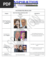 Who's Who in India 2024 Update | PDF | Government Of India | Government
