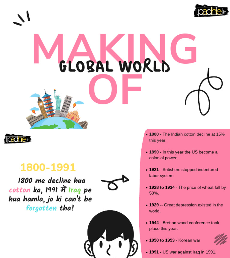 Key Global Events: 1800-1991 | PDF