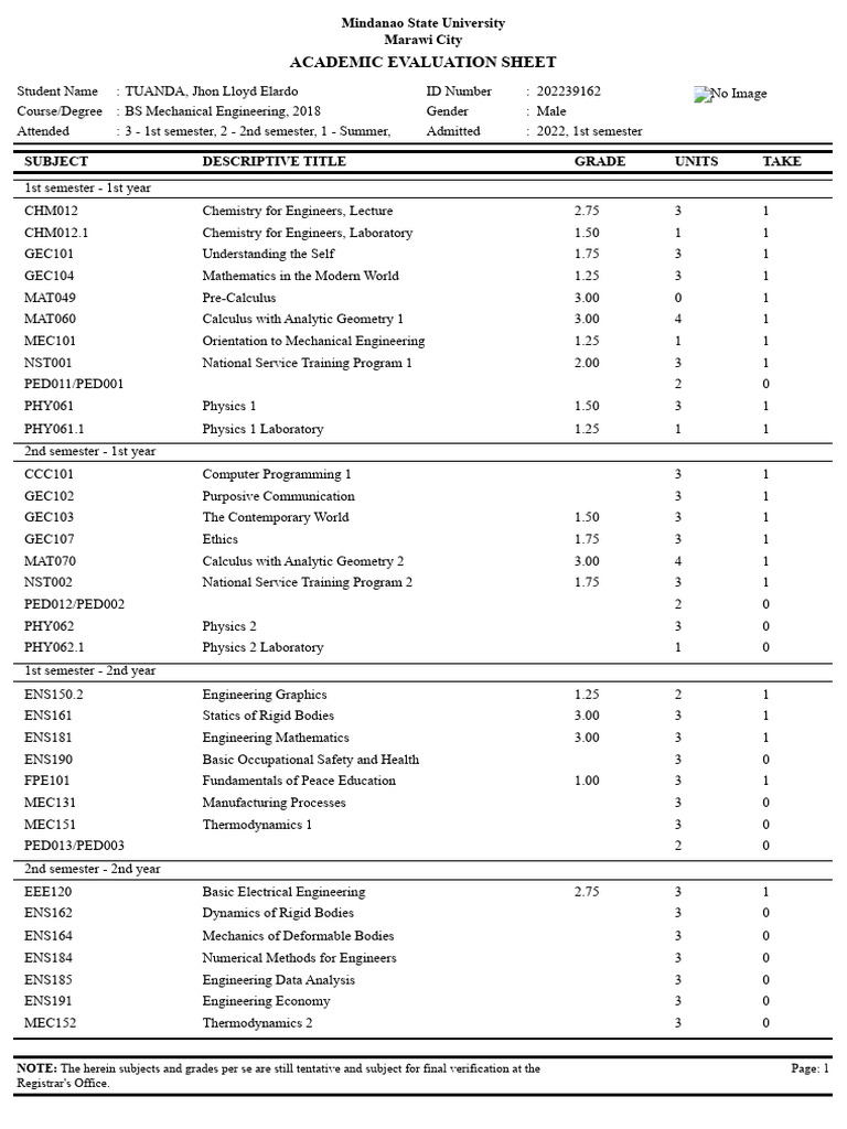 Academic Evaluation for Jhon Lloyd Tuanda | PDF | Mechanical ...