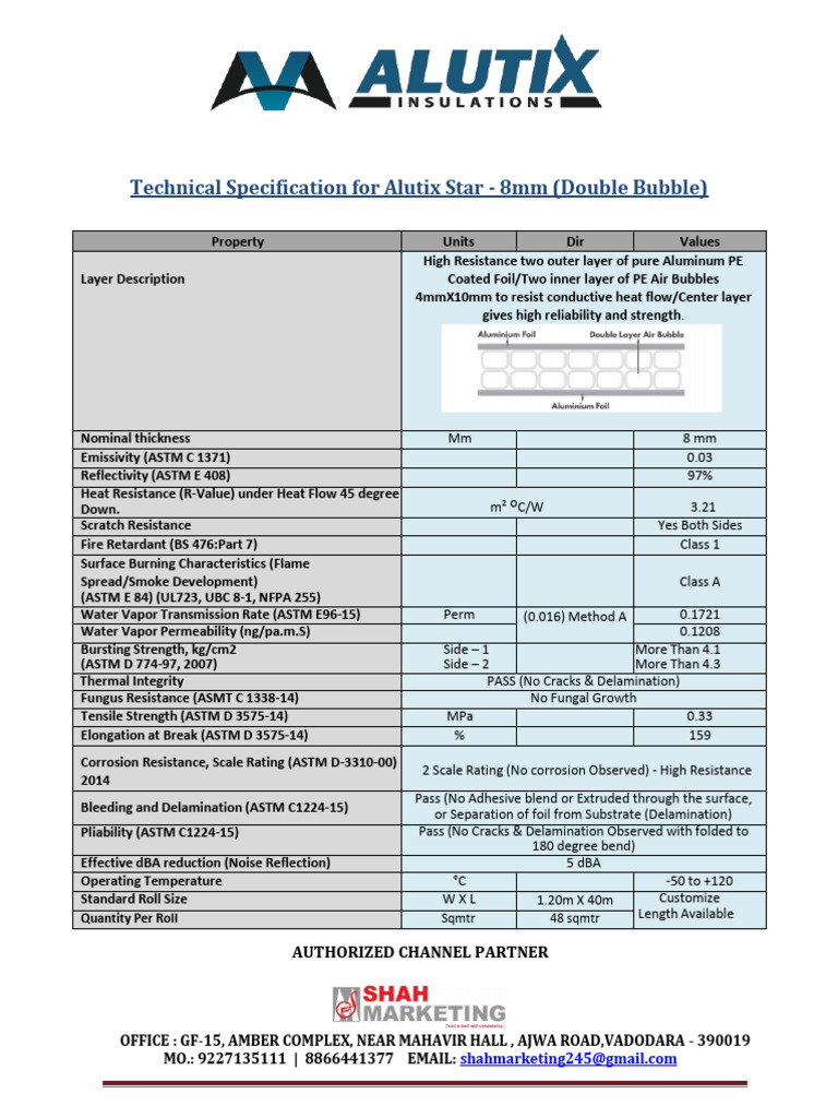 Alutix Star 8mm Insulation Specs | PDF | Secondary Sector Of The ...