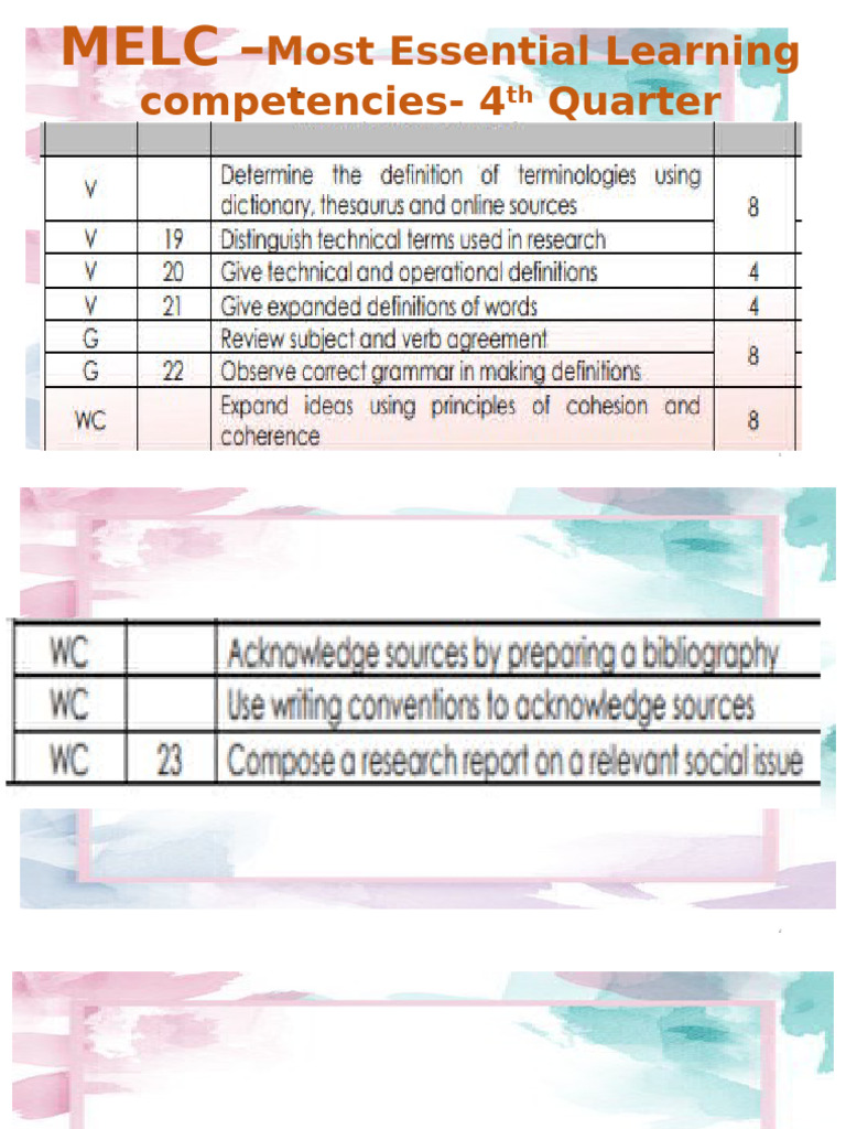 MELC 4th Quarter Learning Competencies | PDF