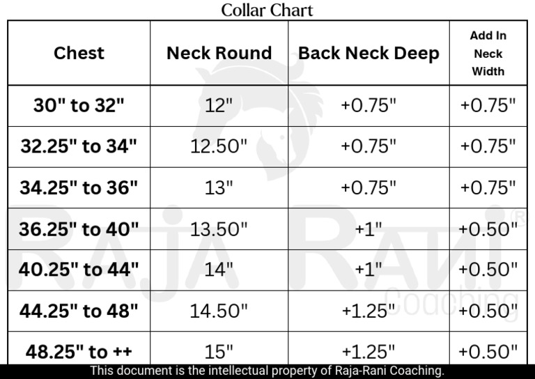 Collar Chart - 45204099 - 2024 - 10 - 19 - 17 - 21 | PDF
