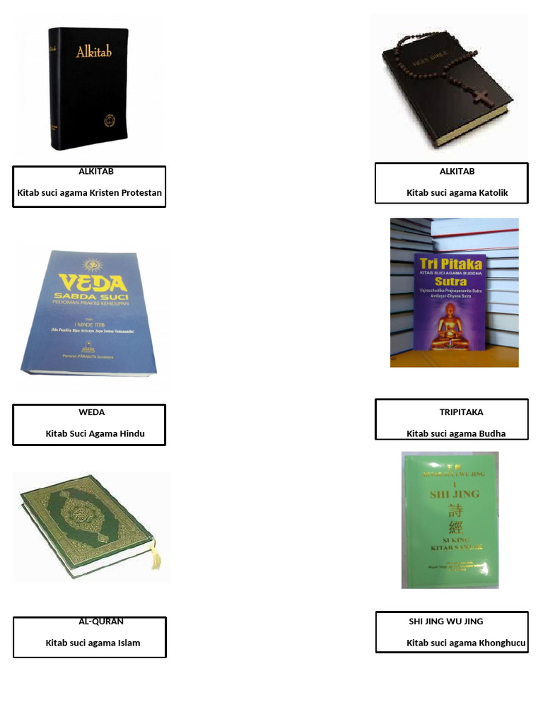 ALKITABALKITAB | PDF