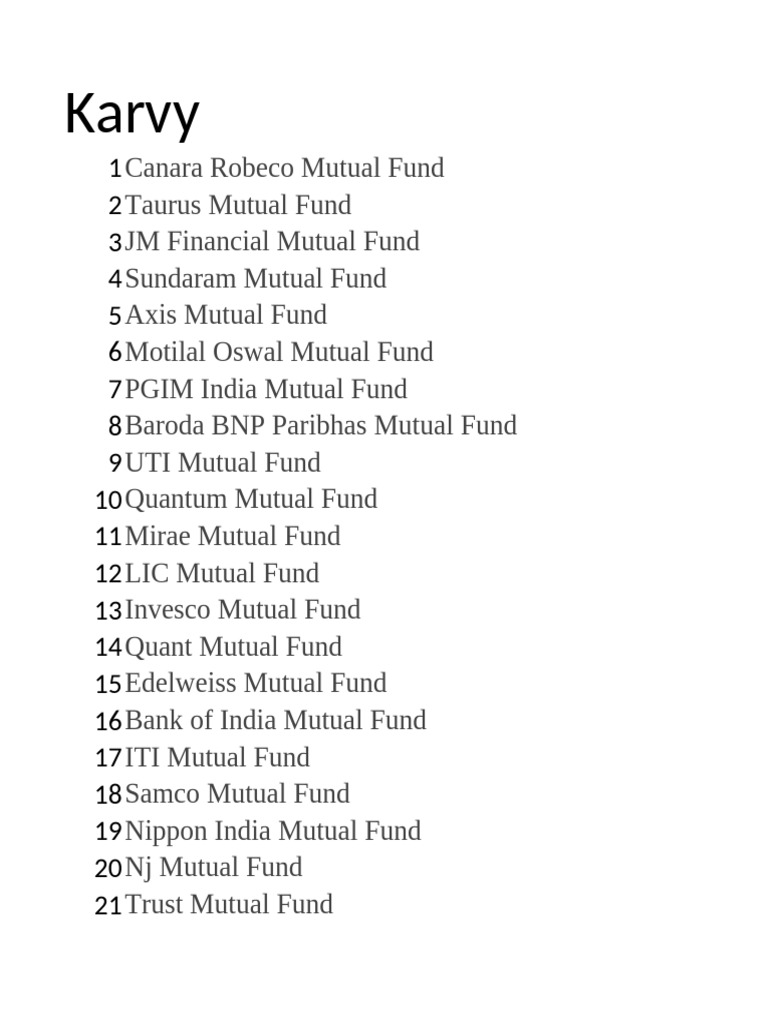 AMCs Under Karvy and CAMS | PDF