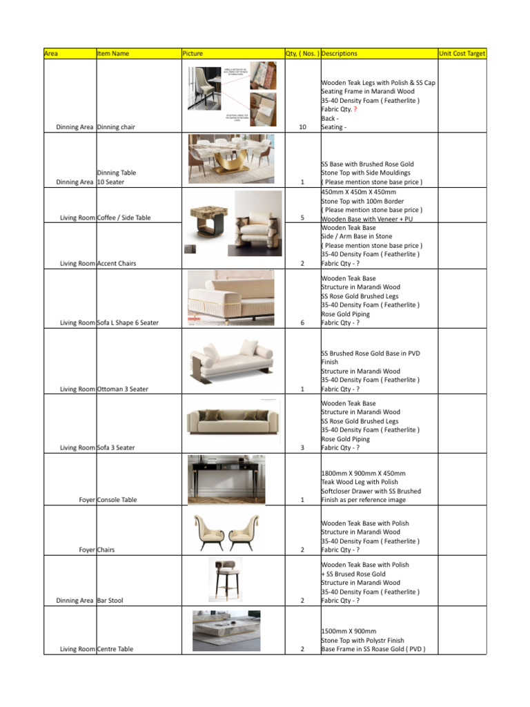 BOQ_Furniture 16112024 | PDF | Chair | Manufactured Goods
