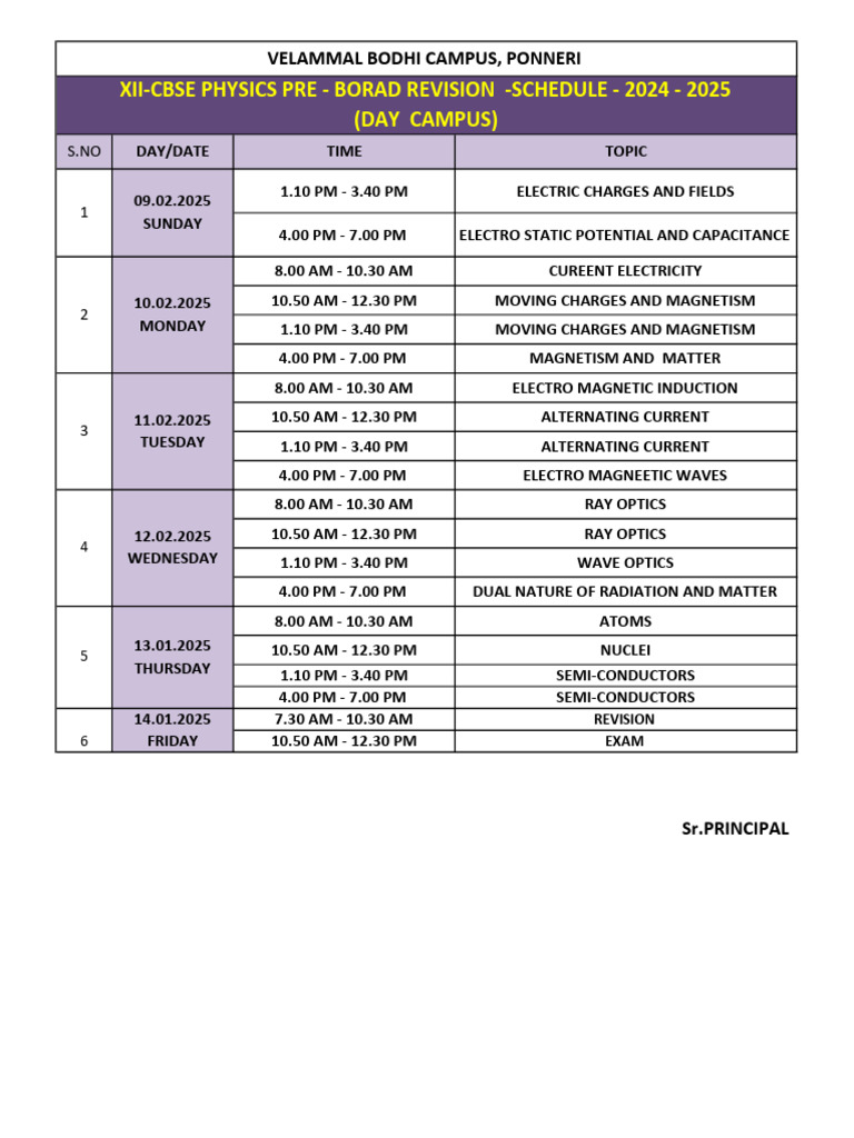 Xii - Pre Board Physics Revision Schedule (Day Campus) - 1 | PDF