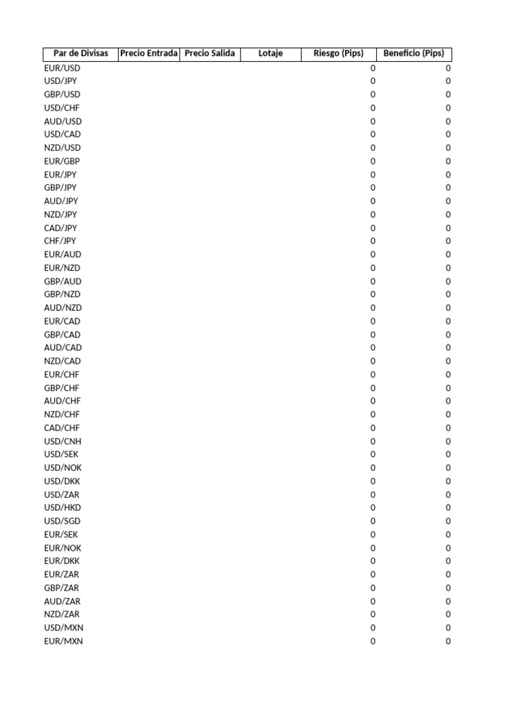 Forex_Risk_Benefit_Calculations | PDF