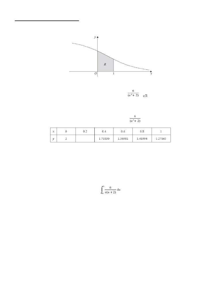 09.+Integration | PDF | Equations | Integral