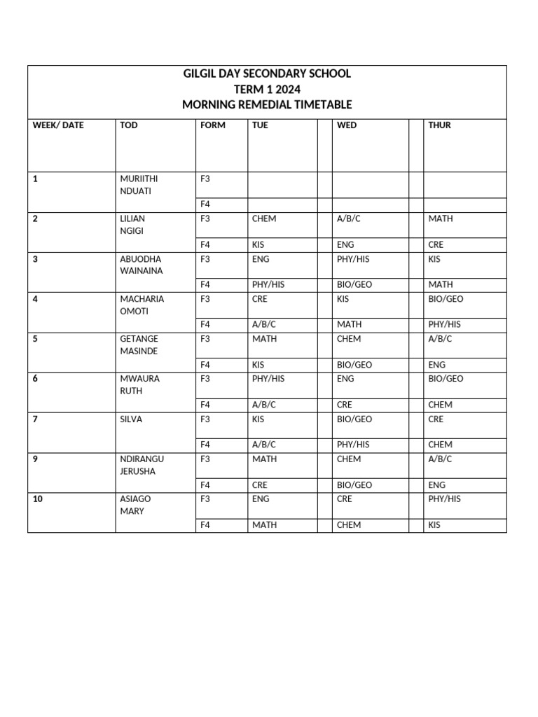 Gilgil Day School 2024 Remedial Timetable | PDF