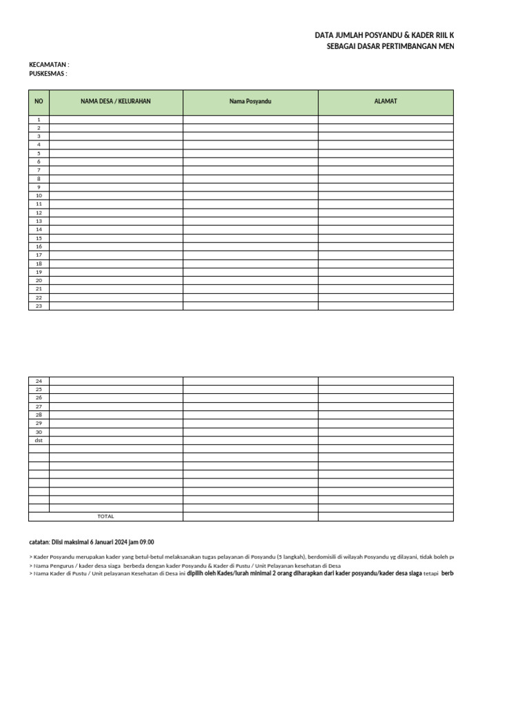 Data JML Kader Riil 2025 - 012025 - DP | PDF