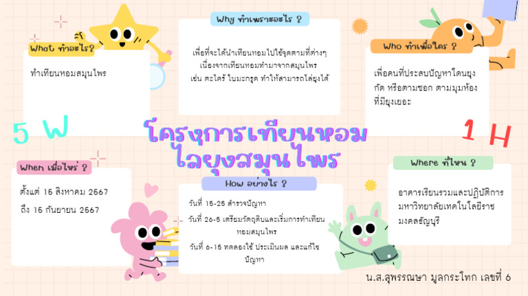 Mind Map 5W1H PDF | PDF