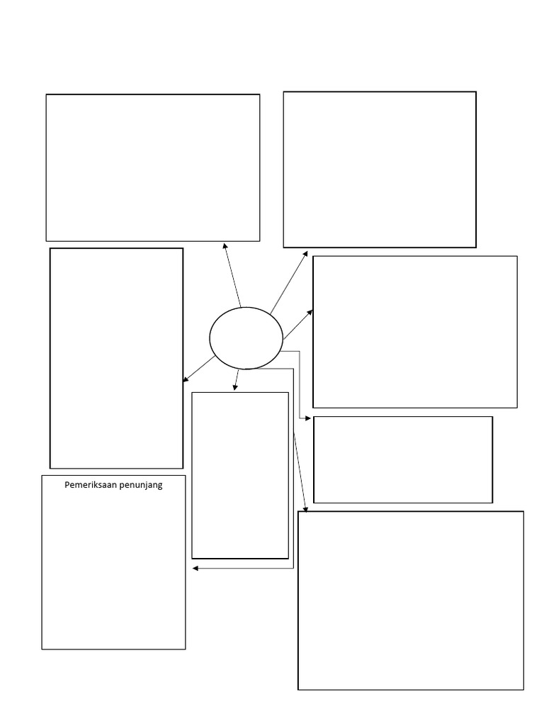 LP Mind Mapping Konsep Diare Pada Anak | PDF