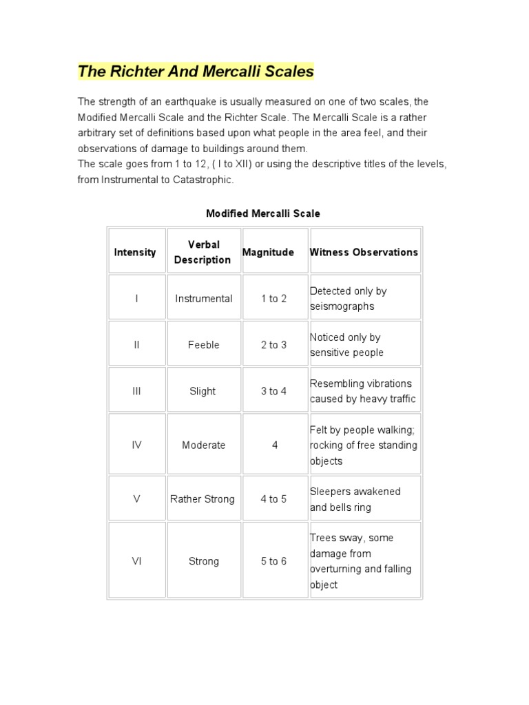 The Richter and Mercalli Scales | PDF | Earthquakes | Solid Mechanics