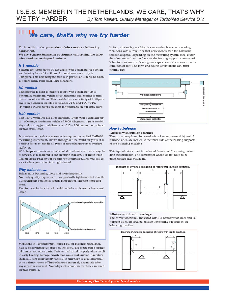 TurboNed's Advanced Rotor Balancing Techniques | PDF | Mechanical Engineering | Mechanics
