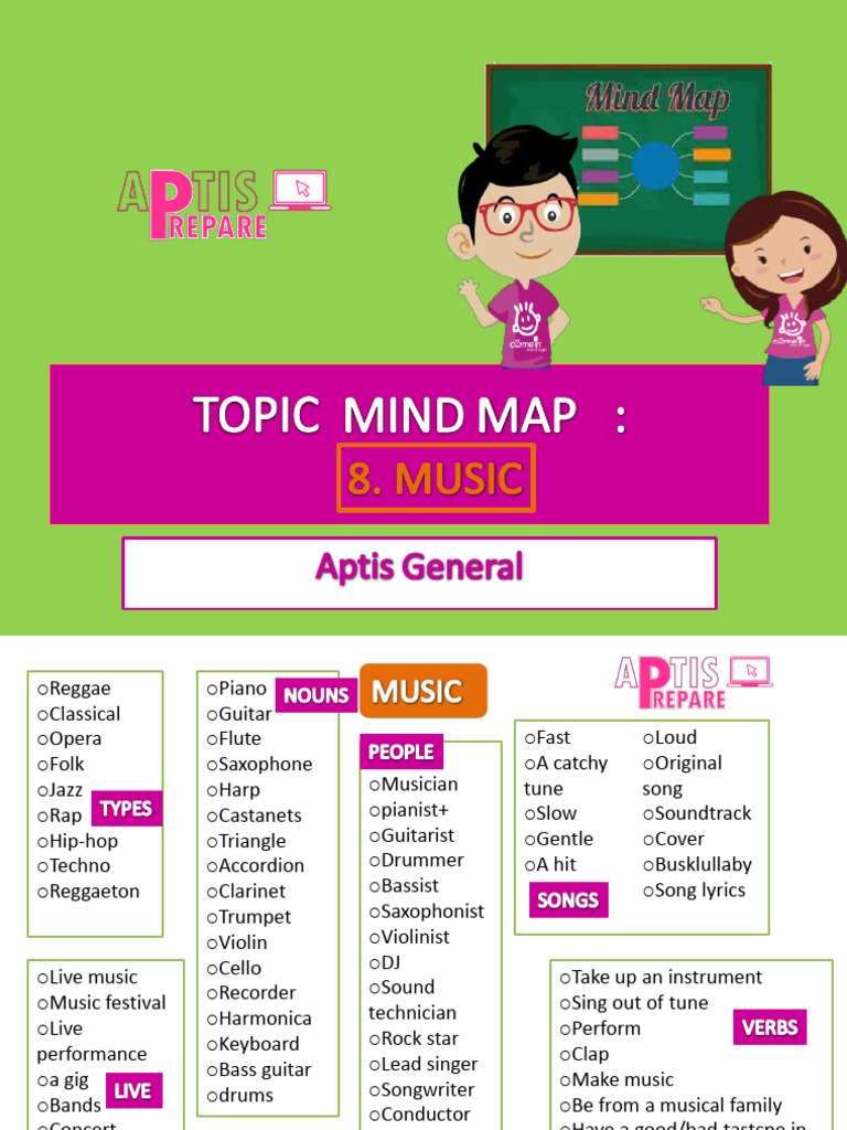 Understanding Music's Impact and Types | PDF