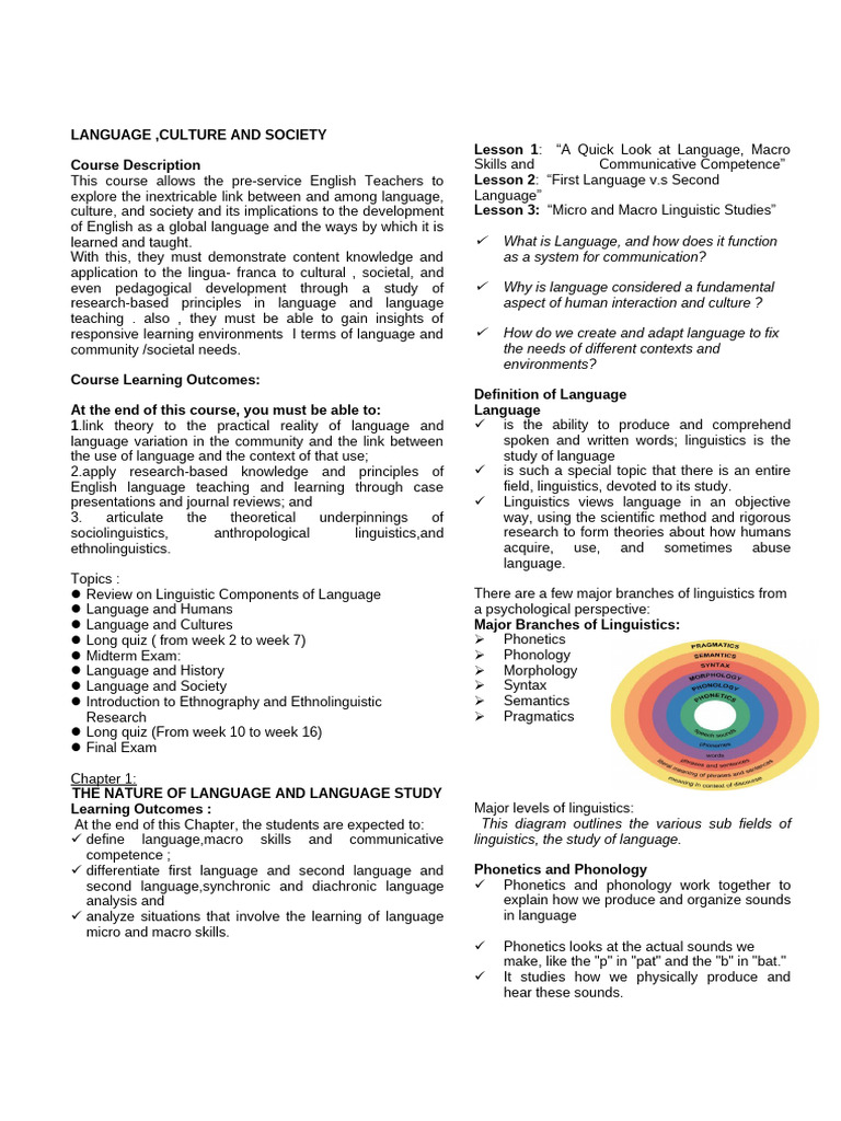 Language, Culture, and Society Course Overview | PDF | Linguistics ...