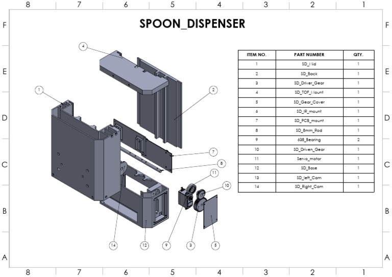 Spoon Dispenser Parts List and Specs | PDF