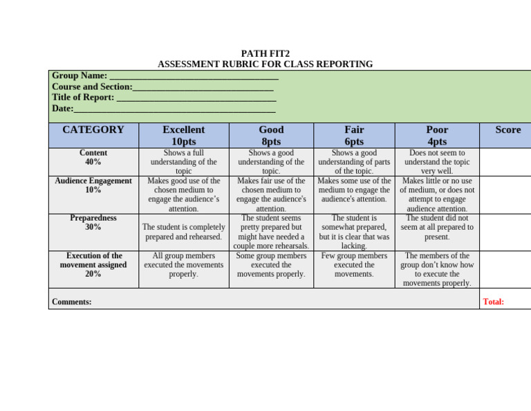 RUBRIC REPORTING FOR PATH FIT2 | PDF