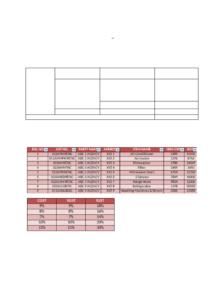 Practical Term 2 - 2024-25 - RTK | PDF