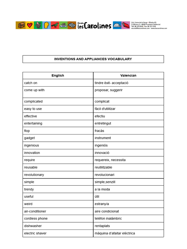 Inventions Vocabulary - Answer Key | PDF