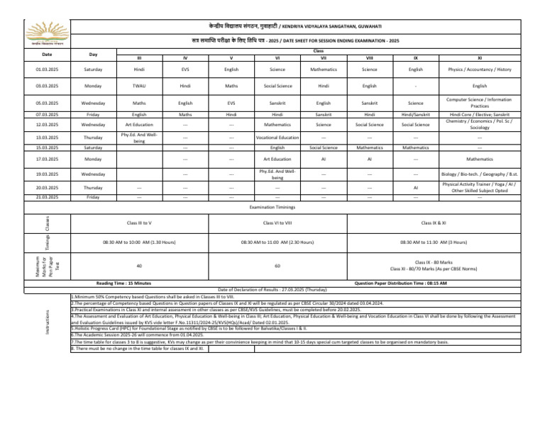 Class 11 Final Exam Date Sheet 2025 | PDF
