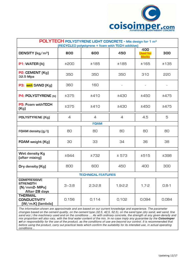 Mix Design 50% EPS + 50% FOAM | PDF