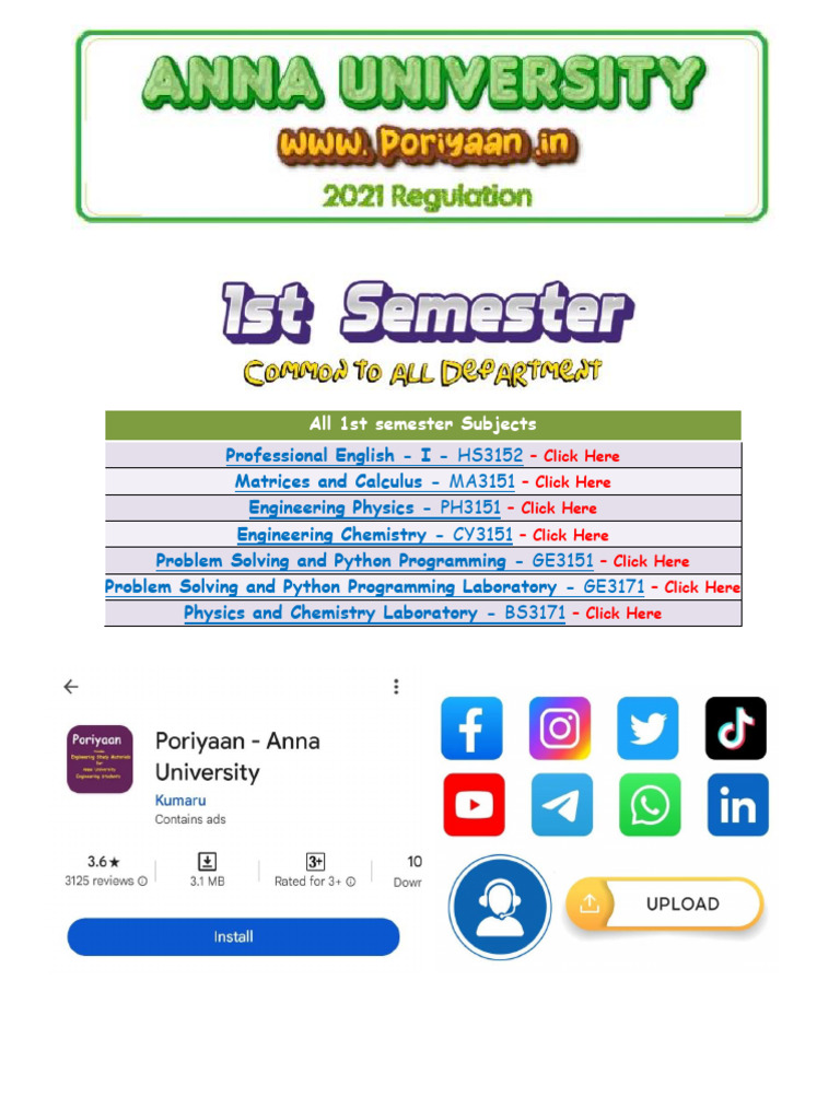 Poriyaan - Matrices and Calculus - MA3151 - Important Questions and Question Bank - Bin | PDF ...