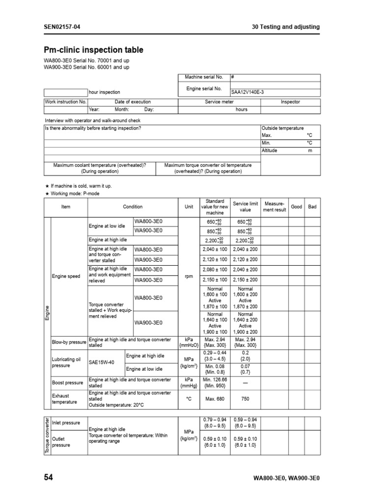WA900-3E0 PM Clinic | PDF | Brake | Pascal (Unit)