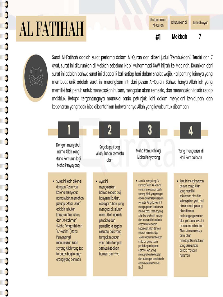 01. Al Fathihah_Al Quran_Mapping_A4 | PDF