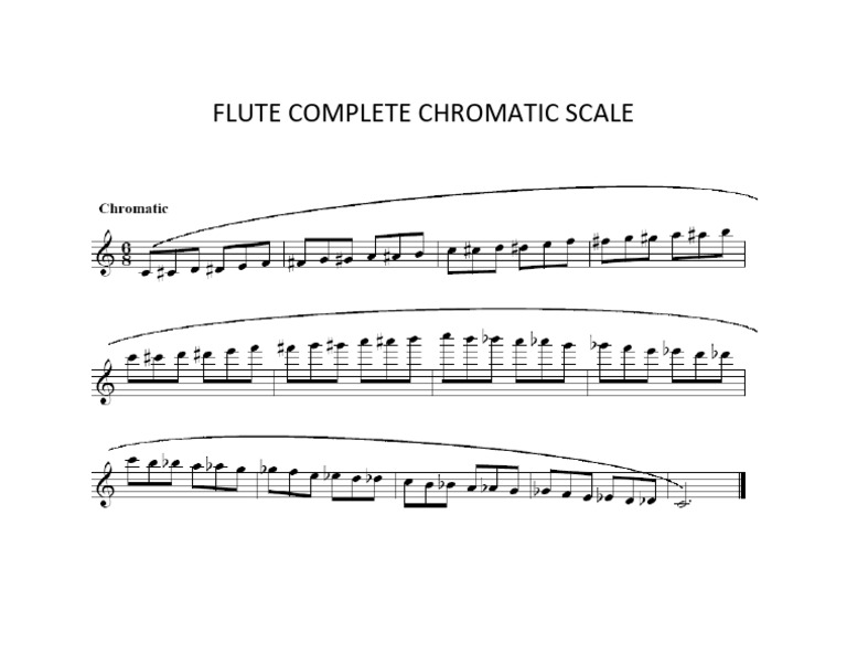 Flute Complete Chromatic Scale | PDF